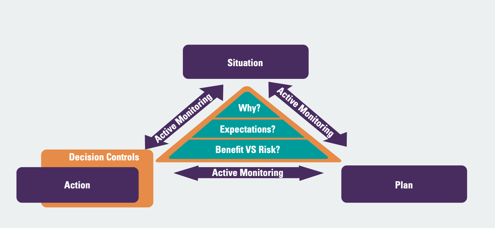 Learning in the Heat of the Moment: An Interview With Sabrina Cohen ...