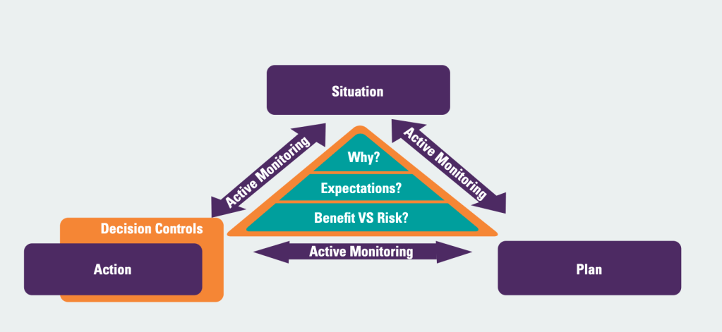 Learning in the Heat of the Moment: An Interview With Sabrina Cohen ...